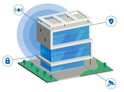 Business CCTV Systems Manchester | CCTV System For Business | UK