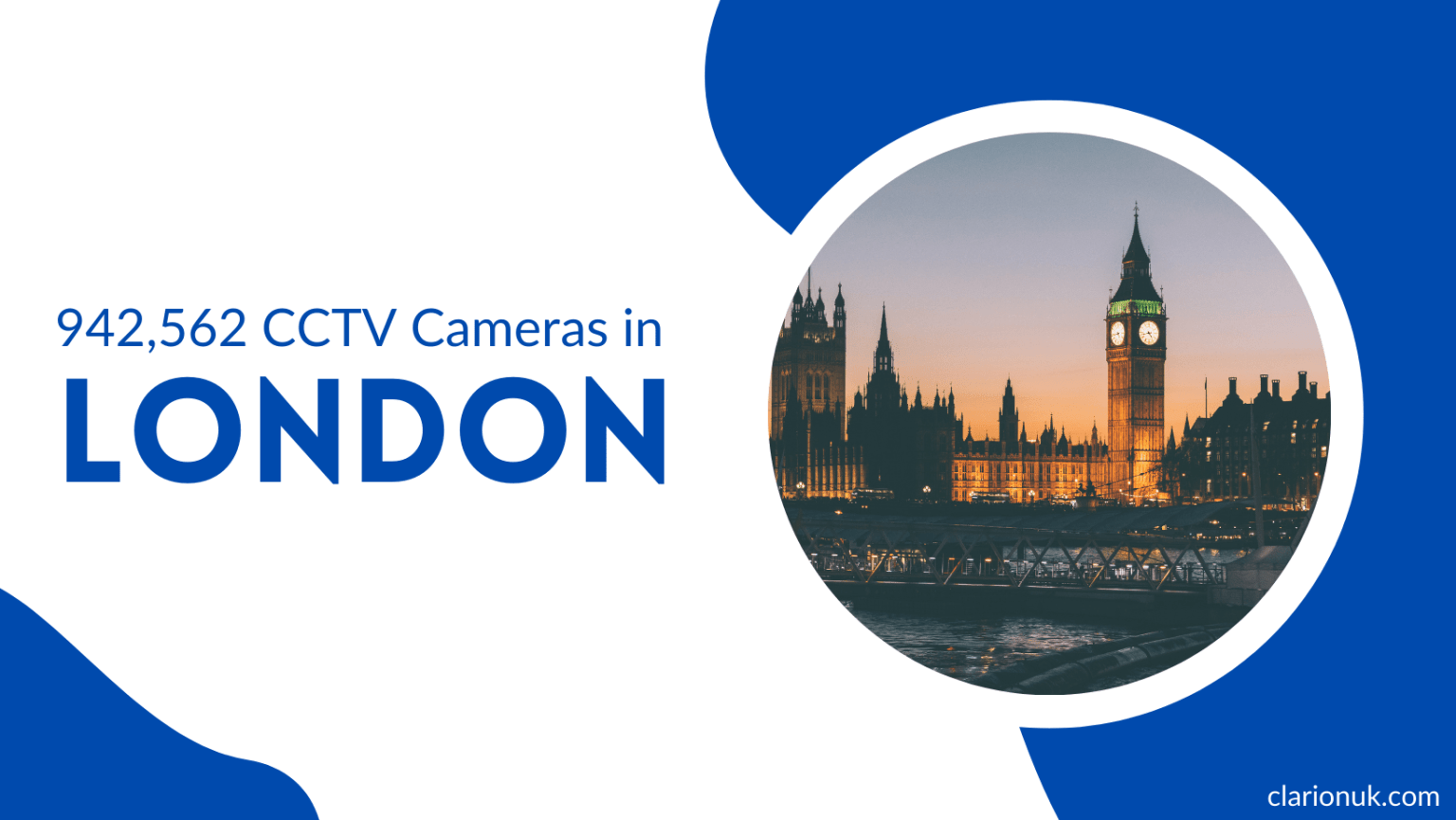 How Many CCTV Cameras in London? UK CCTV Numbers (Updated 2022)