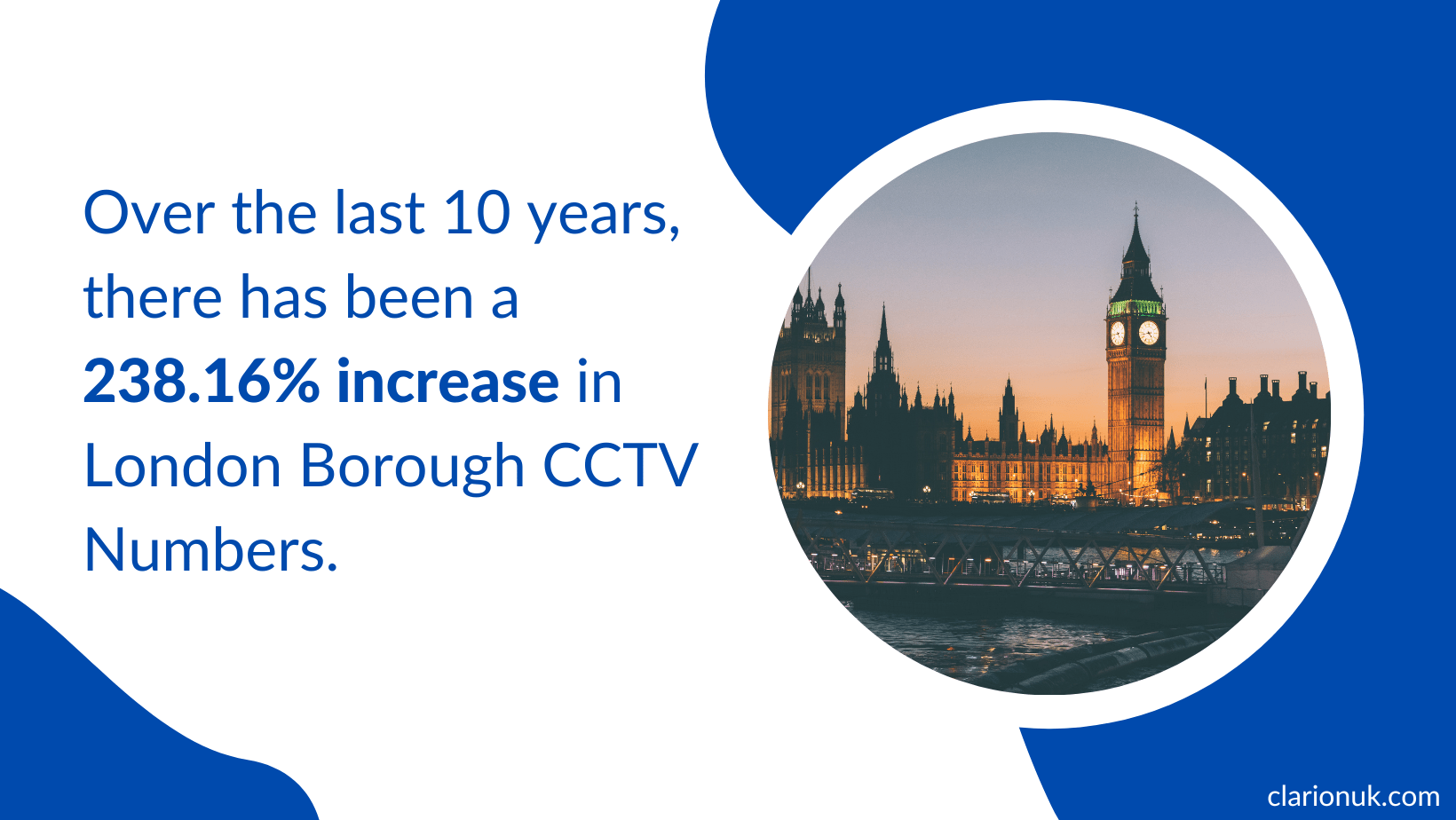 How Many CCTV Cameras in London? UK CCTV Numbers (Updated 2022)